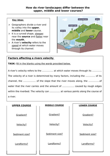 KS3/4 Upper Middle & Lower Course of a River Worksheet | Teaching Resources