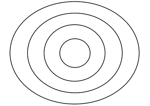 Land use in urban areas/Burgess model | Teaching Resources