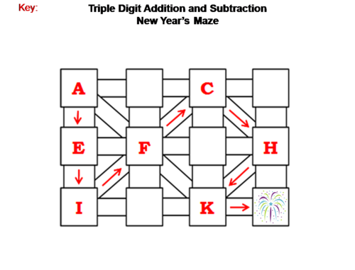 Triple Digit Addition and Subtraction New Year's Math Maze | Teaching ...