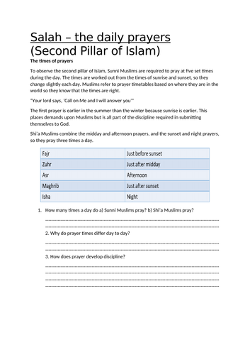 Prayer Islam practices | Teaching Resources