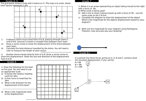 AQA GCSE Vectors and Scalars | Teaching Resources AQA GCSE Vectors and Scalars | Teaching Resources