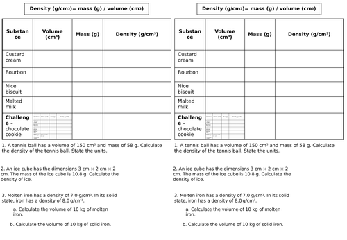 AQA density of regular and irregular objects (3 lessons) | Teaching ...