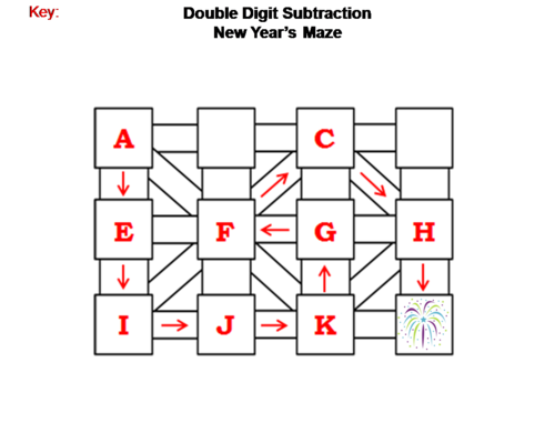 Double Digit Subtraction New Year's Math Maze | Teaching Resources