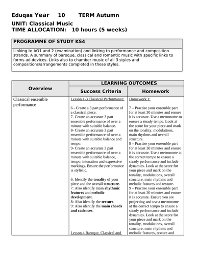 Classical Music (Chamber Music) Scheme of Learning | Teaching Resources