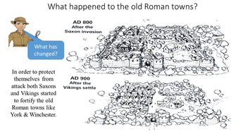 Invaders & Settlers: The Vikings | Teaching Resources