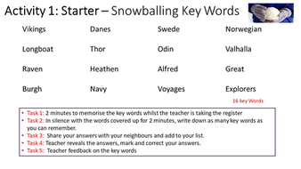 Invaders & Settlers: The Vikings | Teaching Resources