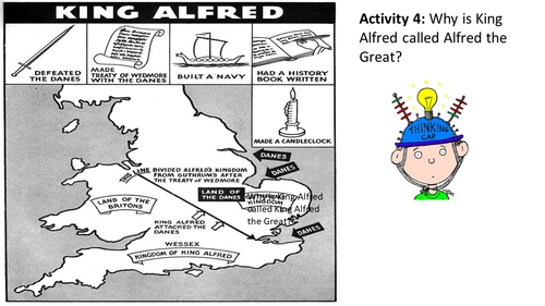 Invaders & Settlers: The Vikings | Teaching Resources