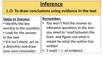 Year 6 - Inference - Harry Potter | Teaching Resources