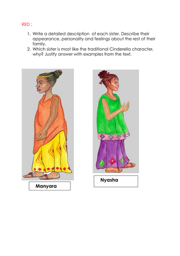 Cinderella Around The World - Lesson 4 - Mufaro's Beautiful Daughters ...