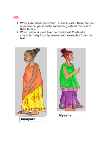 Cinderella Around The World - Lesson 4 - Mufaro's Beautiful Daughters ...