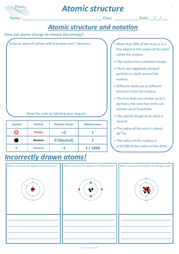 ATOMIC STRUCTURE GCSE Worksheets / booklet | Teaching Resources