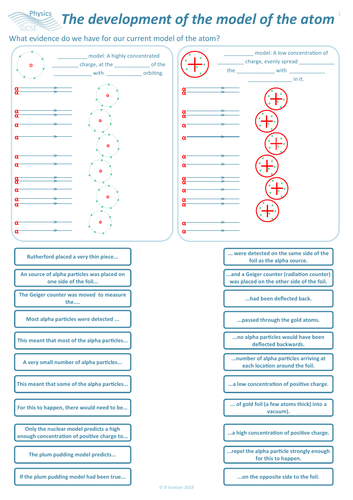 The development of the model of the atom worksheets and full answers ...