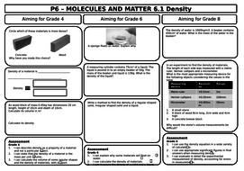 AQA GCSE 9-1 Physics P6 Revision Sheets (differentiated) | Teaching Resources