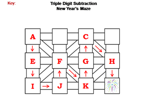 Triple Digit Subtraction New Year's Math Maze | Teaching Resources