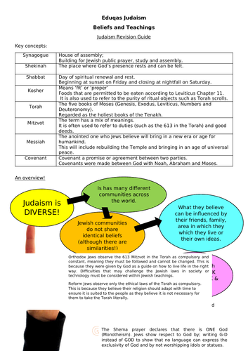 Judaism Beliefs and Teachings (Eduqas) Revision Guide and Activity ...