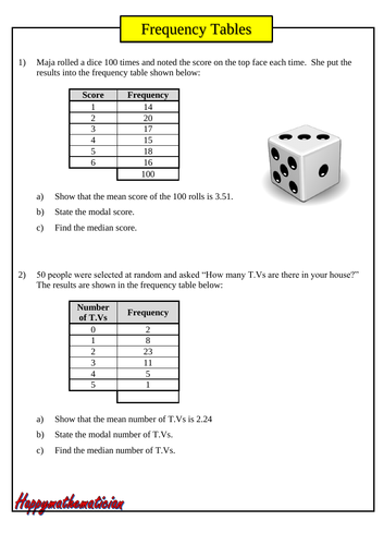 (Discrete) Frequency Tables - 11 Questions with Answers | Teaching Resources