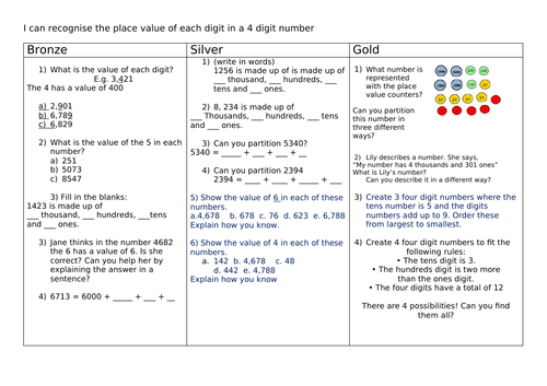 Year 4 Place Value Recognising the value of each digit | Teaching Resources Year 4 Place Value Recognising the value of each digit | Teaching Resources