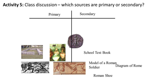 How do historians find out about the past? | Teaching Resources