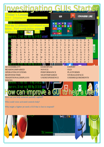 Tech Award Digital Information Technology - Introduction To User ...