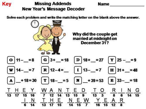 Missing Addends New Year's Math Activity: Message Decoder | Teaching ...