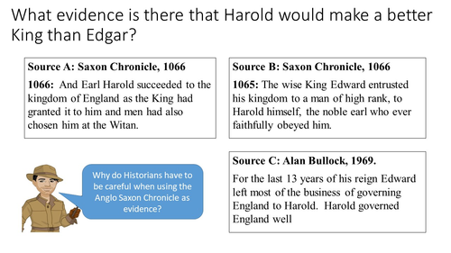 1066: Contenders for the Throne | Teaching Resources