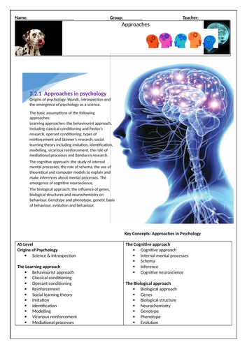 AQA Psychology - Unit 2 - AS - Approaches in Psychology | Teaching ...