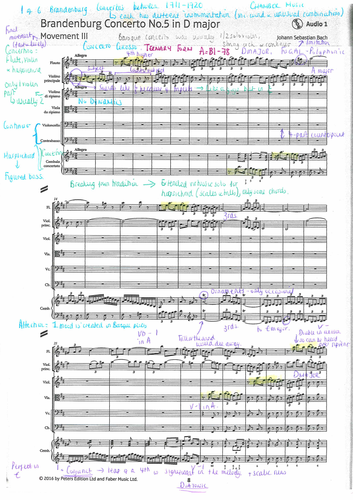 Bach Brandenburg Edexcel GCSE Music Set Work Analysis | Teaching Resources