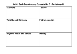 Bach Set Work Essay preparation Edexcel GCSE Music | Teaching Resources