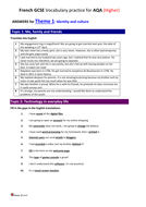 French GCSE vocabulary booklet for AQA THEME 1 (HIGHER) | Teaching ...