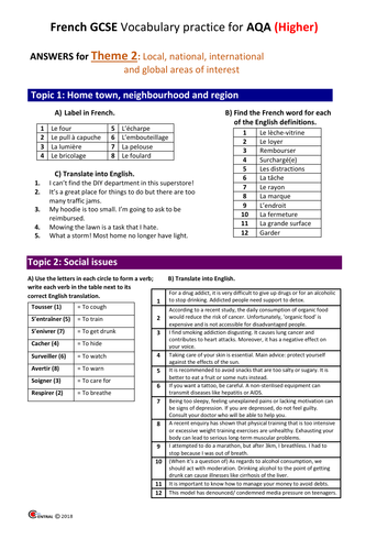 French GCSE vocabulary booklet for AQA THEME 2 (HIGHER) | Teaching ...