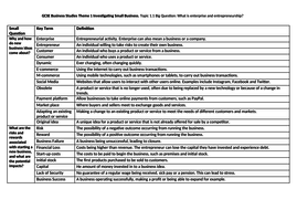 Edexcel GCSE Business 9-1 Knowledge Organisers | Teaching Resources