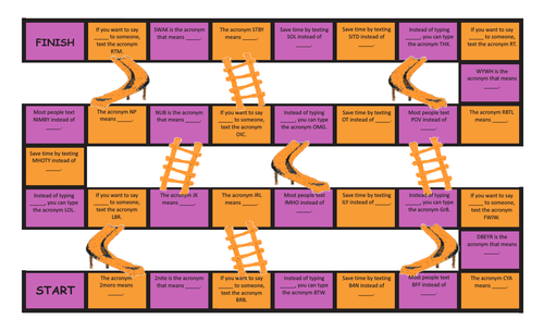 Cell Phones and Texting Acronyms Legal Size Text Chutes and Ladders ...