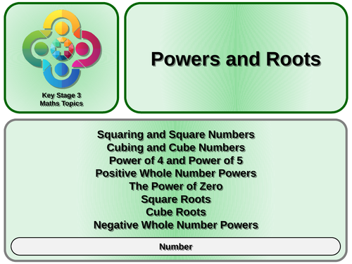 Powers and Roots | Teaching Resources