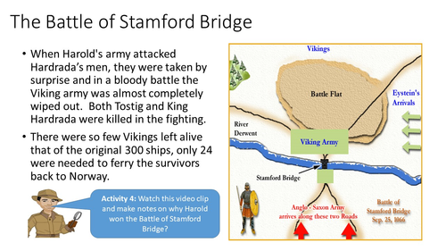 Battle of Stamford Bridge, 1066 | Teaching Resources
