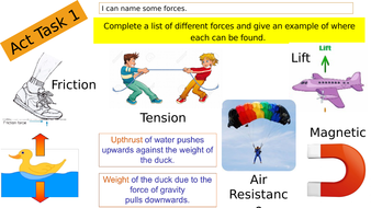 KS3 Forces Marking Sticker and Feedback | Teaching Resources