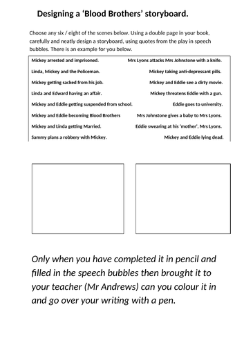 Blood Brothers Complete Scheme of Work PPTs and Worksheets | Teaching ...