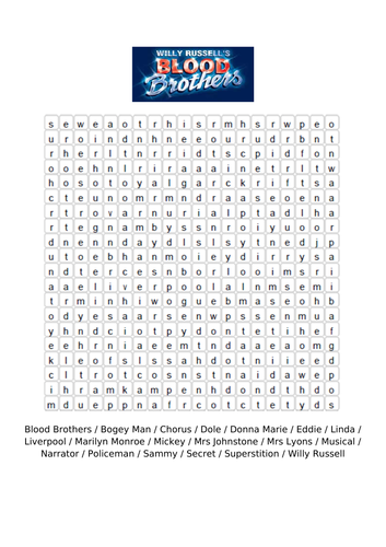 Blood Brothers Complete Scheme of Work PPTs and Worksheets | Teaching ...