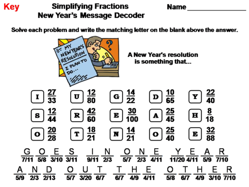 Simplifying Fractions New Year's Math Activity: Message Decoder ...