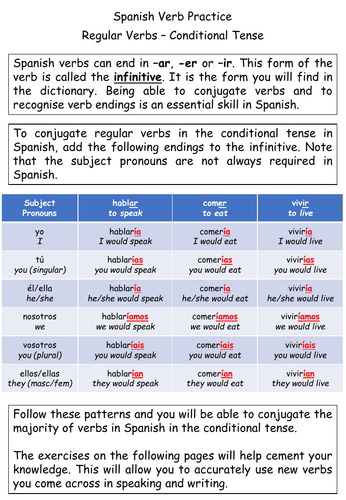 Spanish Verb Practice - 5 Tenses | Teaching Resources