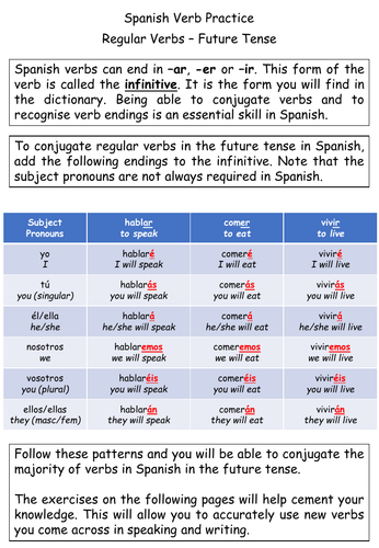 Spanish Verb Practice - 5 Tenses | Teaching Resources