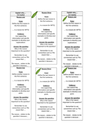 Structure strips for Edexcel History GCSE | Teaching Resources