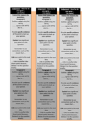 Structure strips for Edexcel History GCSE | Teaching Resources