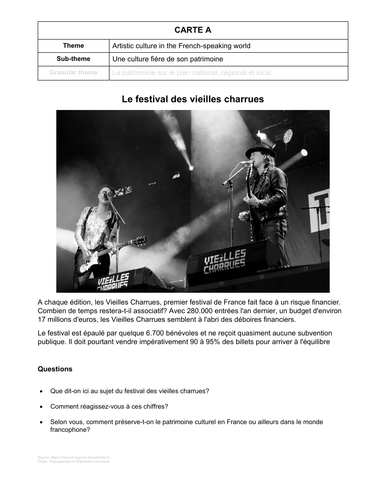 French AQA A-Level Speaking Cards : Artistic culture | Teaching Resources