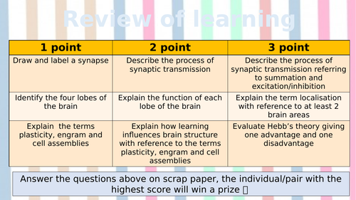 AQA GCSE 9-1 Psychology - Brain and Neuropsychology - Penfield's study ...