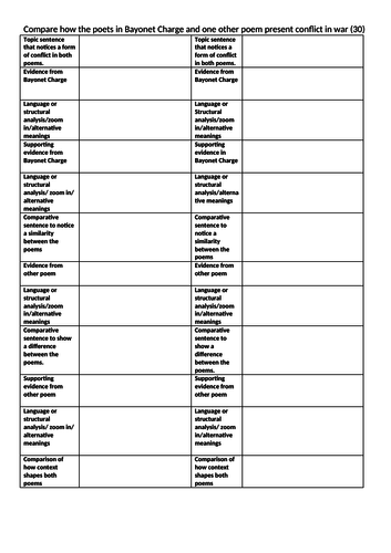 Charge of the Light Brigade lesson, annotations, worksheets | Teaching ...