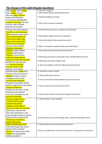 Charge of the Light Brigade lesson, annotations, worksheets | Teaching ...