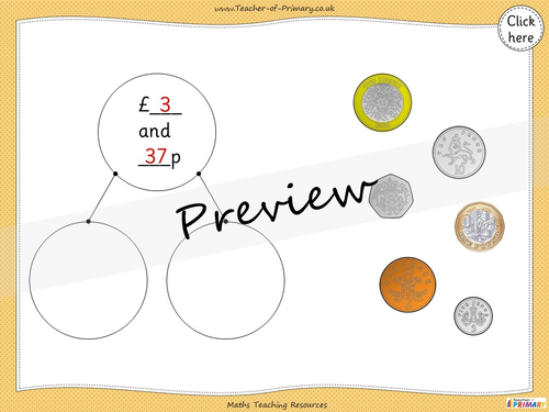 Counting Pounds and Pence - Year 2 | Teaching Resources