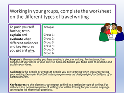 Travel Writing - Introduction | Teaching Resources