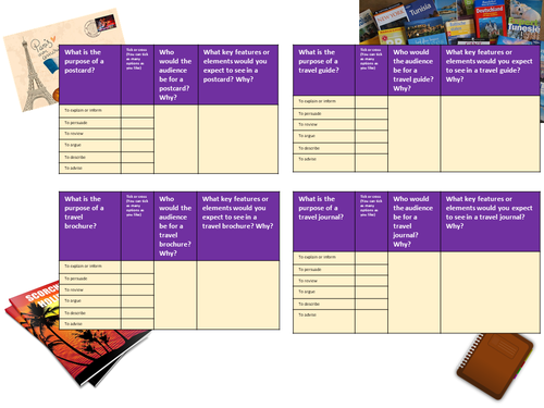 Travel Writing - Introduction | Teaching Resources