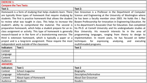 COMPARING TEXTS LESSON PRESENTATION | Teaching Resources COMPARING TEXTS LESSON PRESENTATION | Teaching Resources